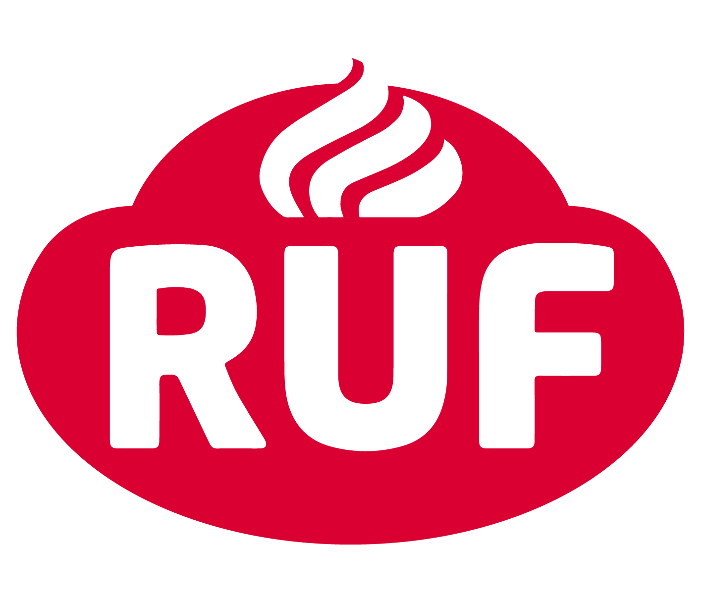 Produkte